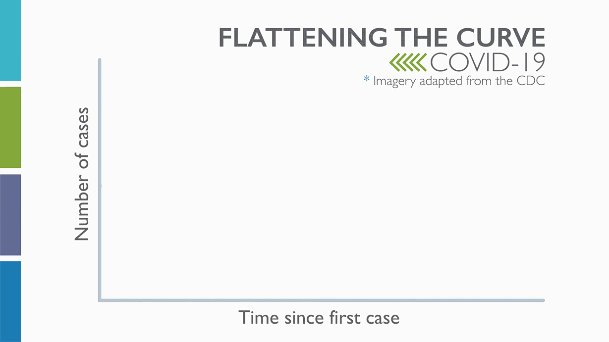 6 important things to know about health, hygiene + cleaning right now